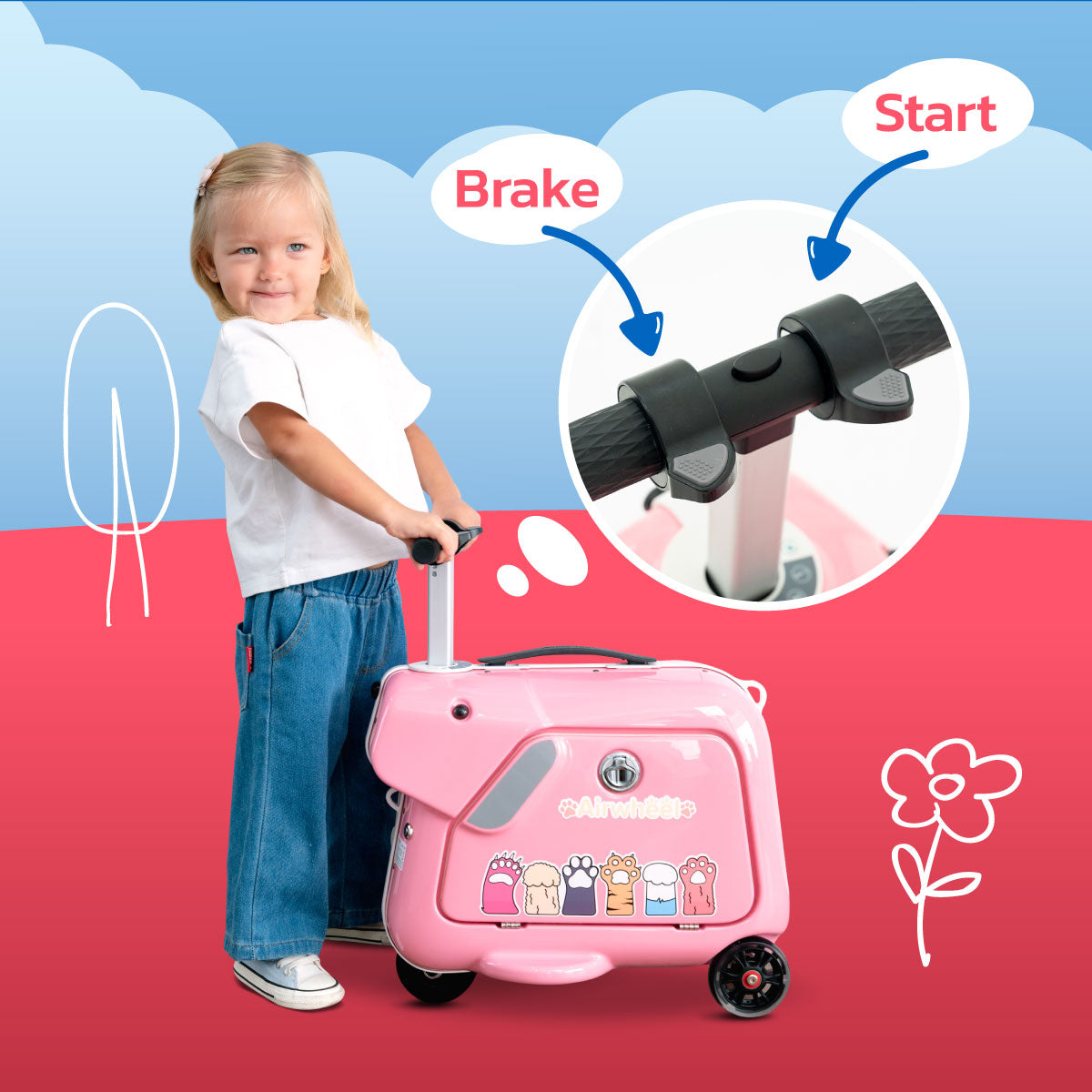 Airwheel SQ3 – Airwheel UAE